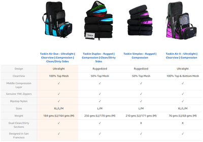 Taskin Air Duo | Ultralight, Dual Sided Packing Cubes