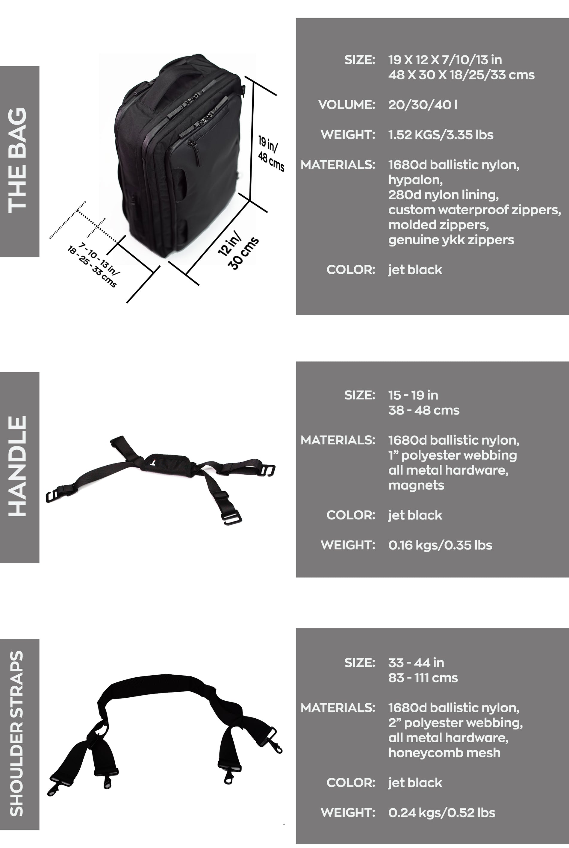 Taskin ONE | V2 - 9-in-1 Expandable Backpack | Carry On | Travel Bag